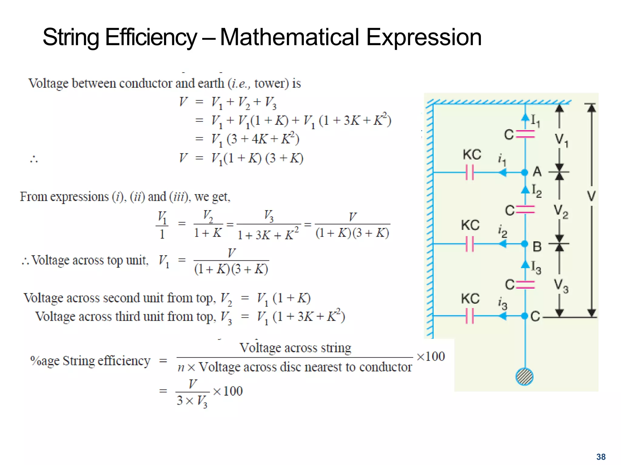 Chap 8_Mechanical Design of Overhead Tx Line_Part 2.pptx