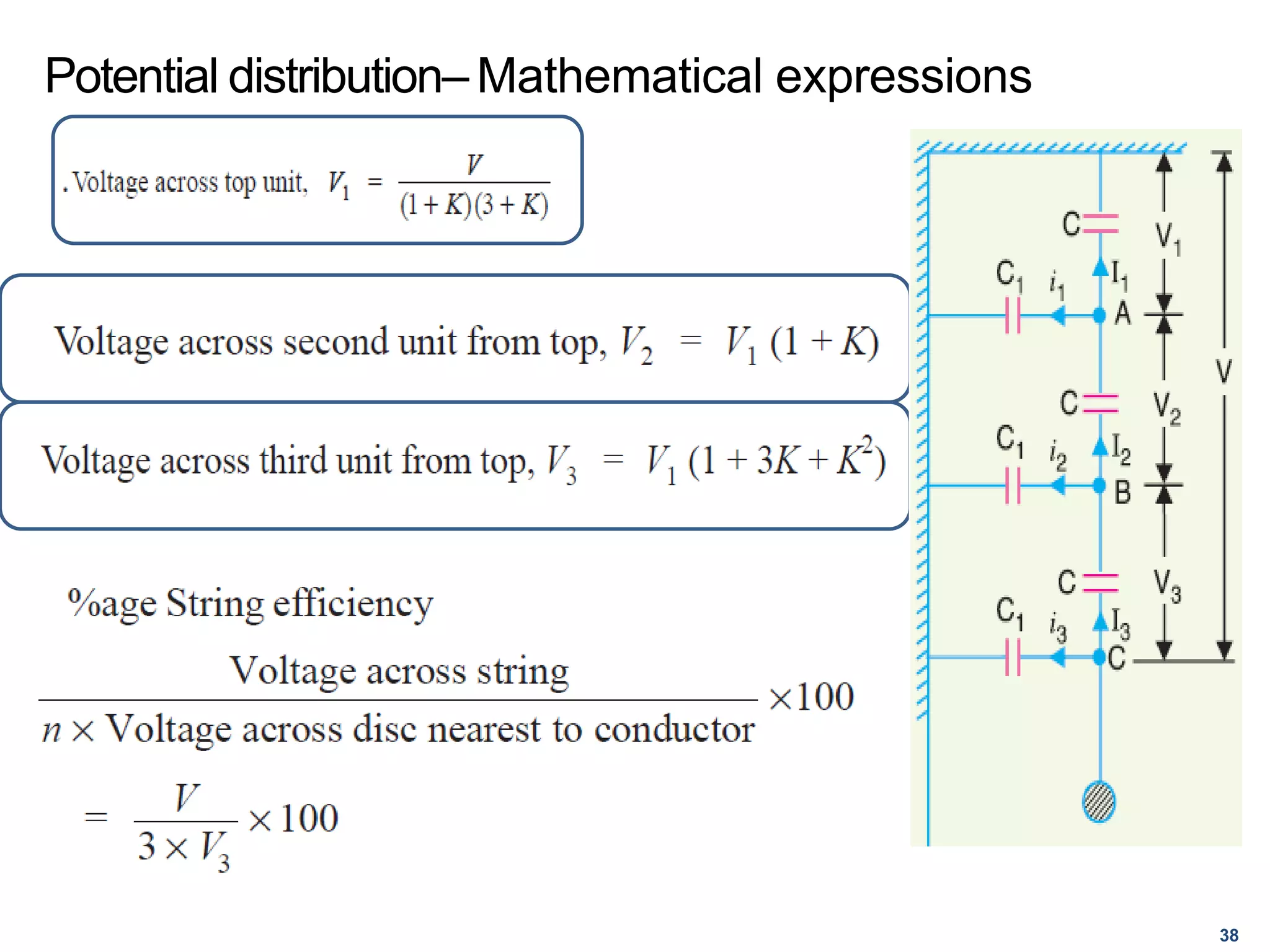 Chap 8_Mechanical Design of Overhead Tx Line_Part 2.pptx