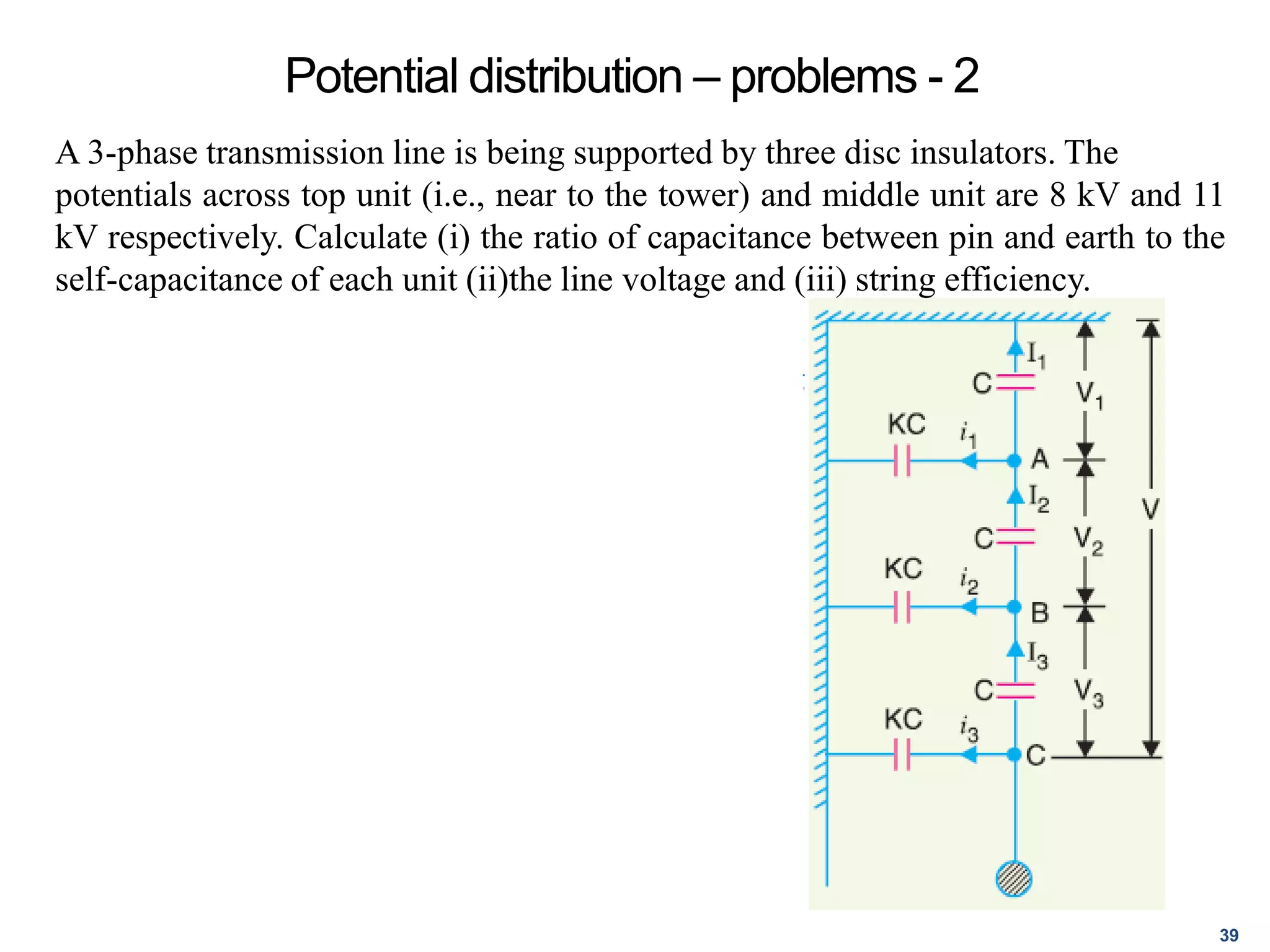 Chap 8_Mechanical Design of Overhead Tx Line_Part 2.pptx