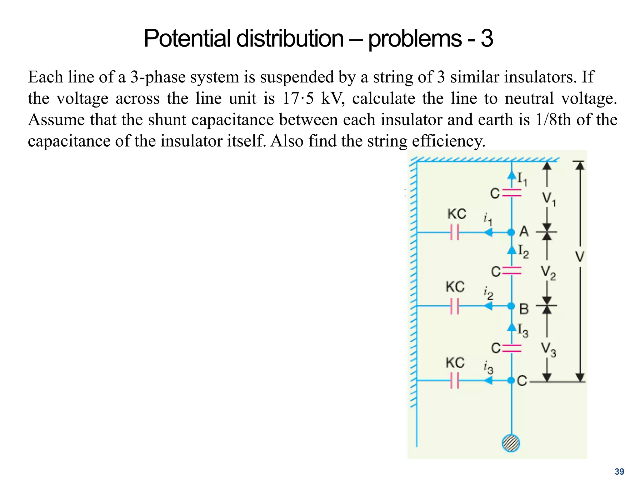 Chap 8_Mechanical Design of Overhead Tx Line_Part 2.pptx