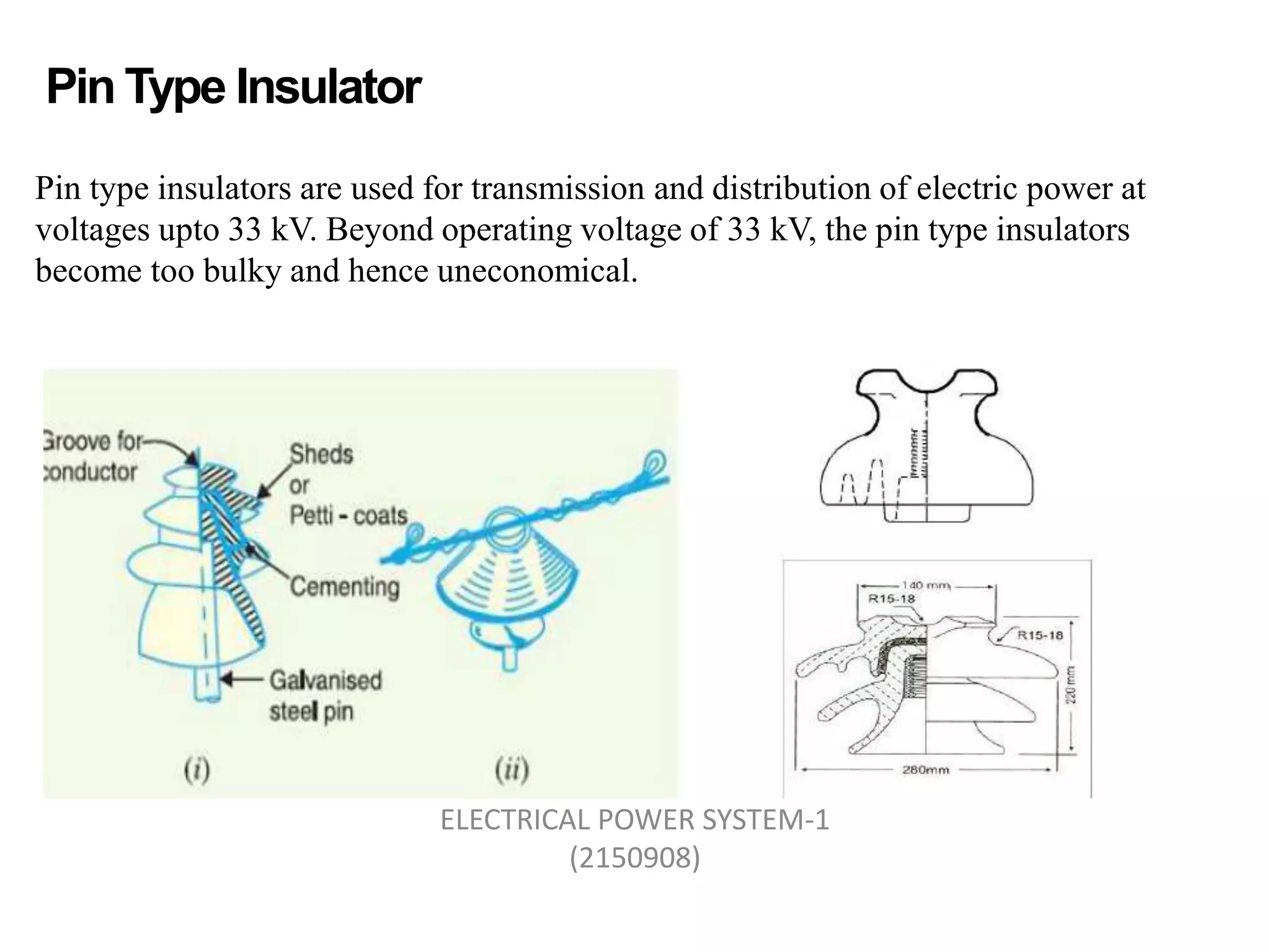 Chap 8_Mechanical Design of Overhead Tx Line_Part 2.pptx