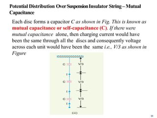 Chap 8_Mechanical Design of Overhead Tx Line_Part 2.pptx