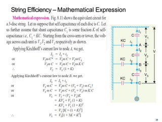 Chap 8_Mechanical Design of Overhead Tx Line_Part 2.pptx | Physics | Science