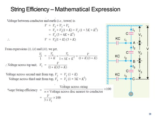 Chap 8_Mechanical Design of Overhead Tx Line_Part 2.pptx | Physics | Science
