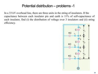 Chap 8_Mechanical Design of Overhead Tx Line_Part 2.pptx