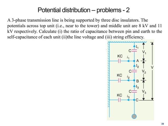 Chap 8_Mechanical Design of Overhead Tx Line_Part 2.pptx | Physics ...
