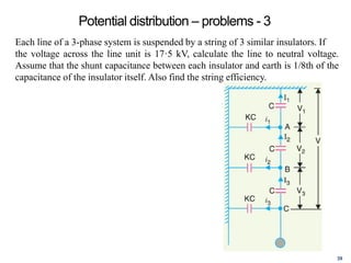 Chap 8_Mechanical Design of Overhead Tx Line_Part 2.pptx