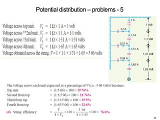 Chap 8_Mechanical Design of Overhead Tx Line_Part 2.pptx