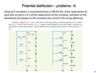 Chap 8_Mechanical Design of Overhead Tx Line_Part 2.pptx