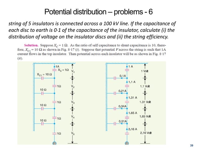 Chap 8_Mechanical Design of Overhead Tx Line_Part 2.pptx | Physics ...