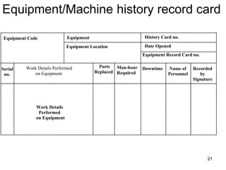 Chap 8 Organization of Maintenance Resources.ppt