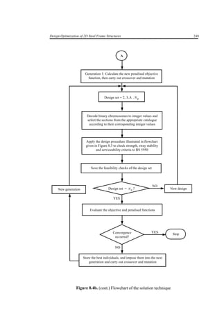 steel structure optimisation | PDF