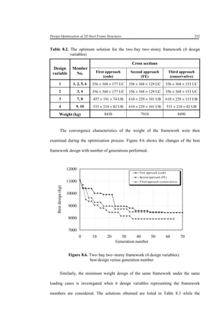 steel structure optimisation | PDF