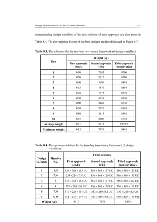 steel structure optimisation | PDF