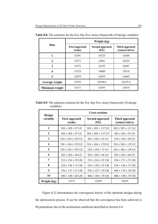 steel structure optimisation | PDF