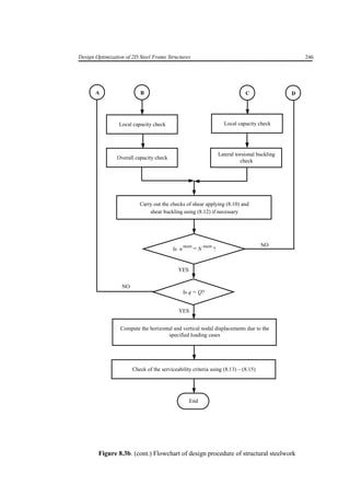 steel structure optimisation | PDF