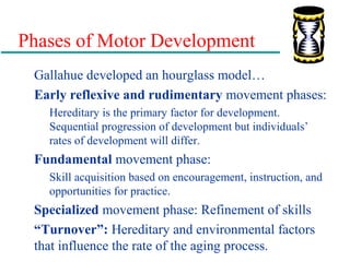 PHYSIOLOGY Chap9 | PPT