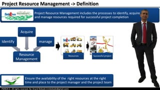 Chap 9.0 Project Resource Management overview | PDF