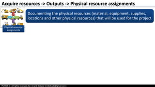 Chap 9.3 Acquire Resources | PDF