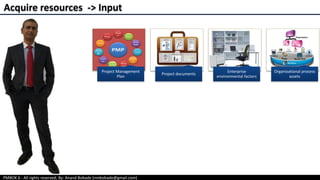 Chap 9.3 Acquire Resources | PDF