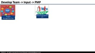 Chap 9.4 Develop Team | PDF
