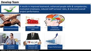 Chap 9.4 Develop Team | PPT