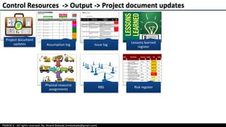 Chap 9.6 Control Resources | PPT