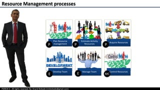 Chap 9.6 Control Resources | PPT