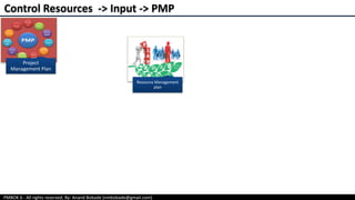 Chap 9.6 Control Resources | PPT