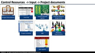 Chap 9.6 Control Resources | PPT