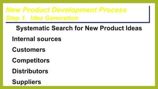 Developing new product | PPT