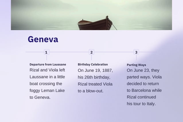 Rizal Chapter 9 ppt_Rizal's Grand Tour of Europe with Maximo Viola ...