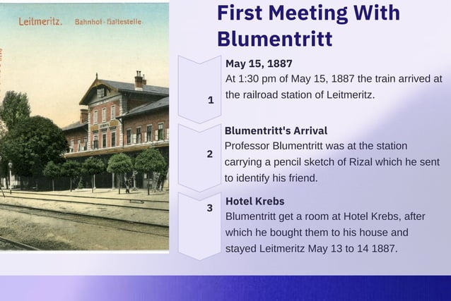 Rizal Chapter 9 ppt_Rizal's Grand Tour of Europe with Maximo Viola ...