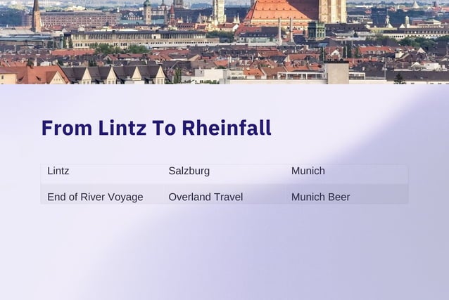 Rizal Chapter 9 ppt_Rizal's Grand Tour of Europe with Maximo Viola ...