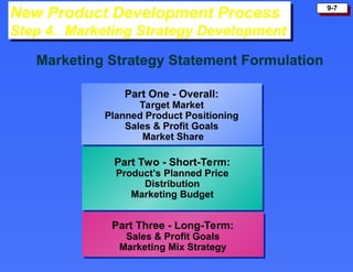 Principle of marketing- product development.ppt