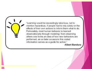 Chap 9 - Albert Bandura Theory.pptx