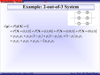 Chap 9 reliability | PPT