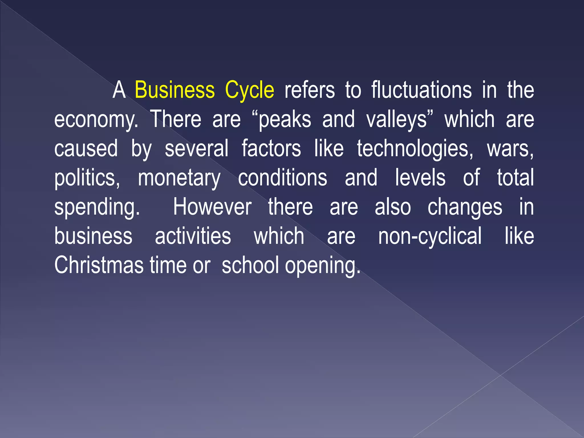 Chap9 business cycles | PPT