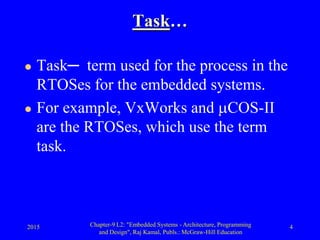 Chap_9Lesson02Emsys3ETaskandTaskStates.pdf