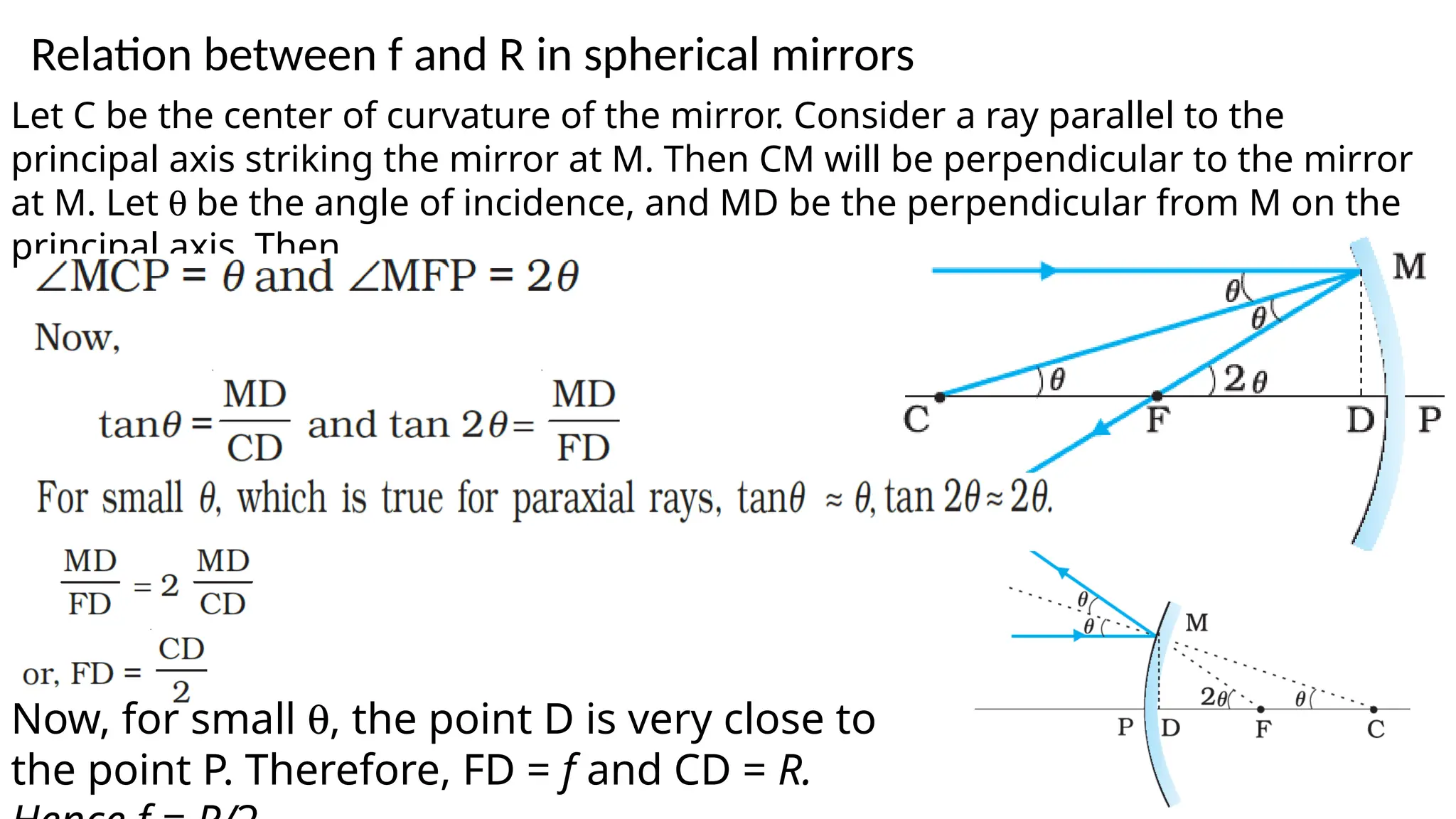 chap - 9 ray-optics CBSE Class 12th.pptx