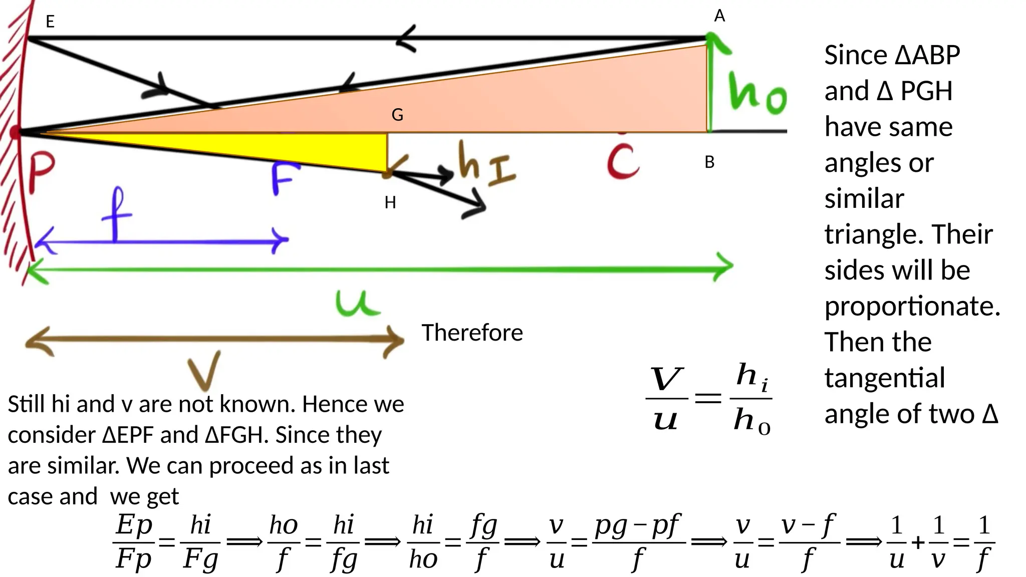 chap - 9 ray-optics CBSE Class 12th.pptx