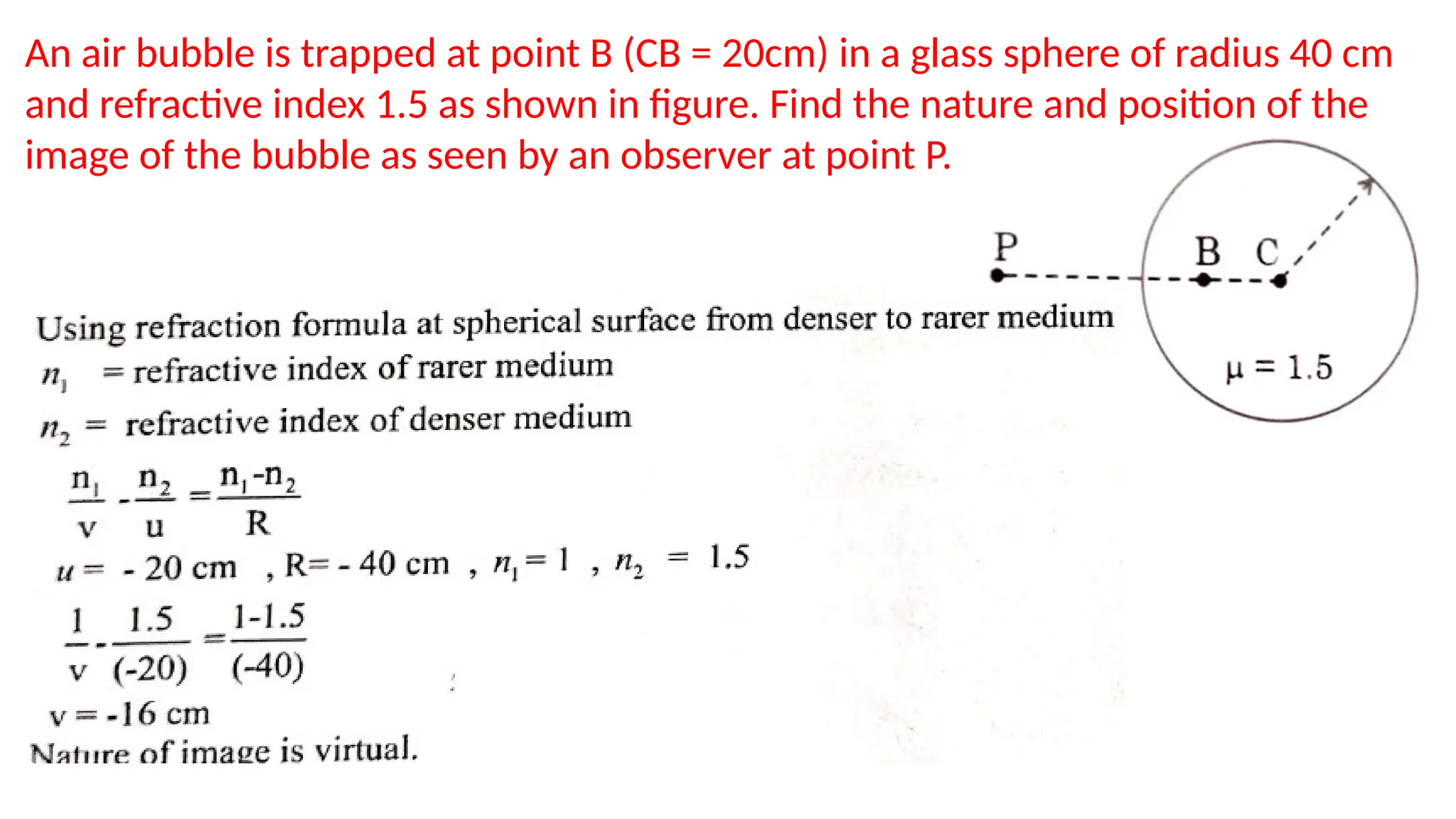 chap - 9 ray-optics CBSE Class 12th.pptx