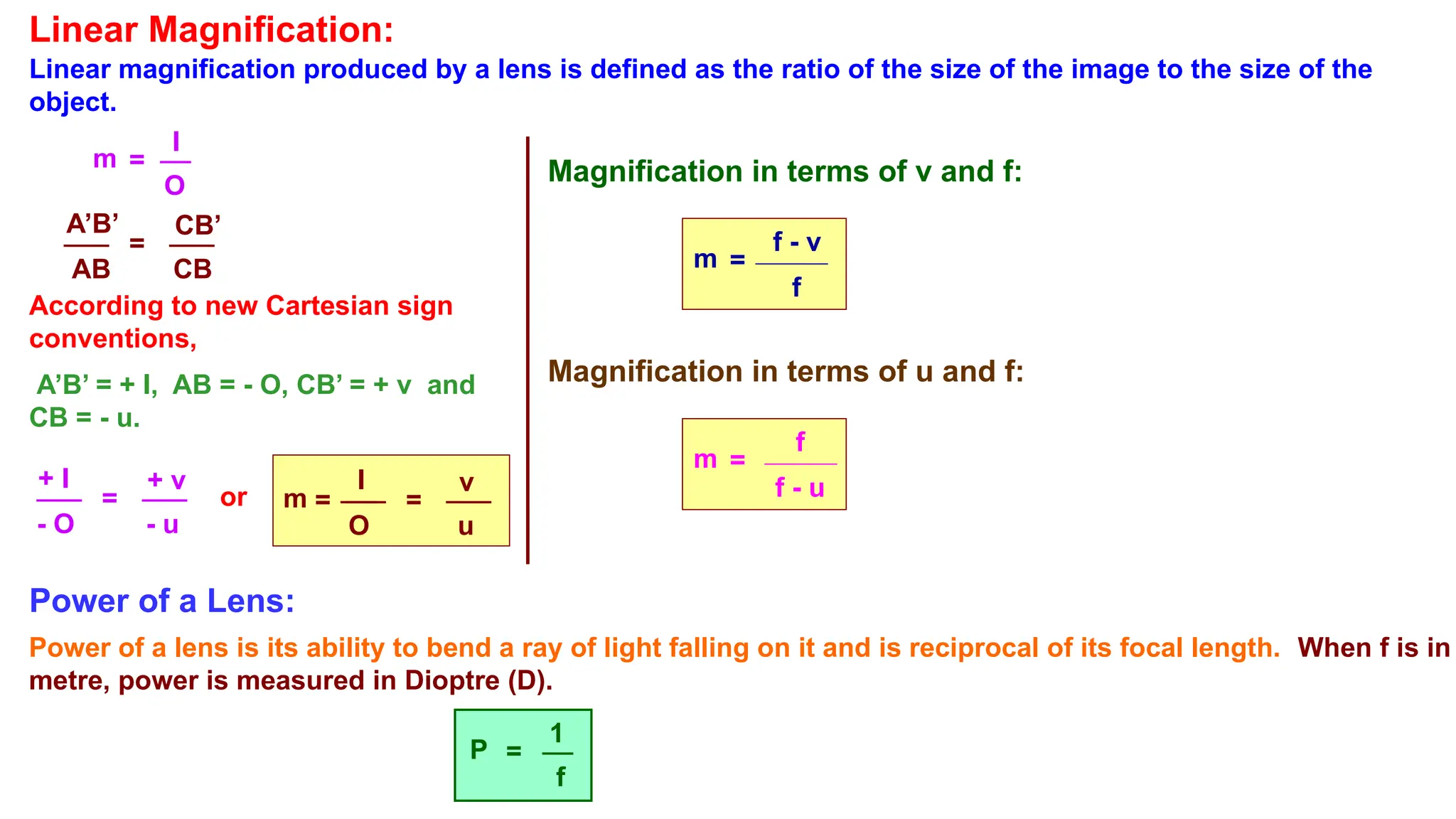 chap - 9 ray-optics CBSE Class 12th.pptx