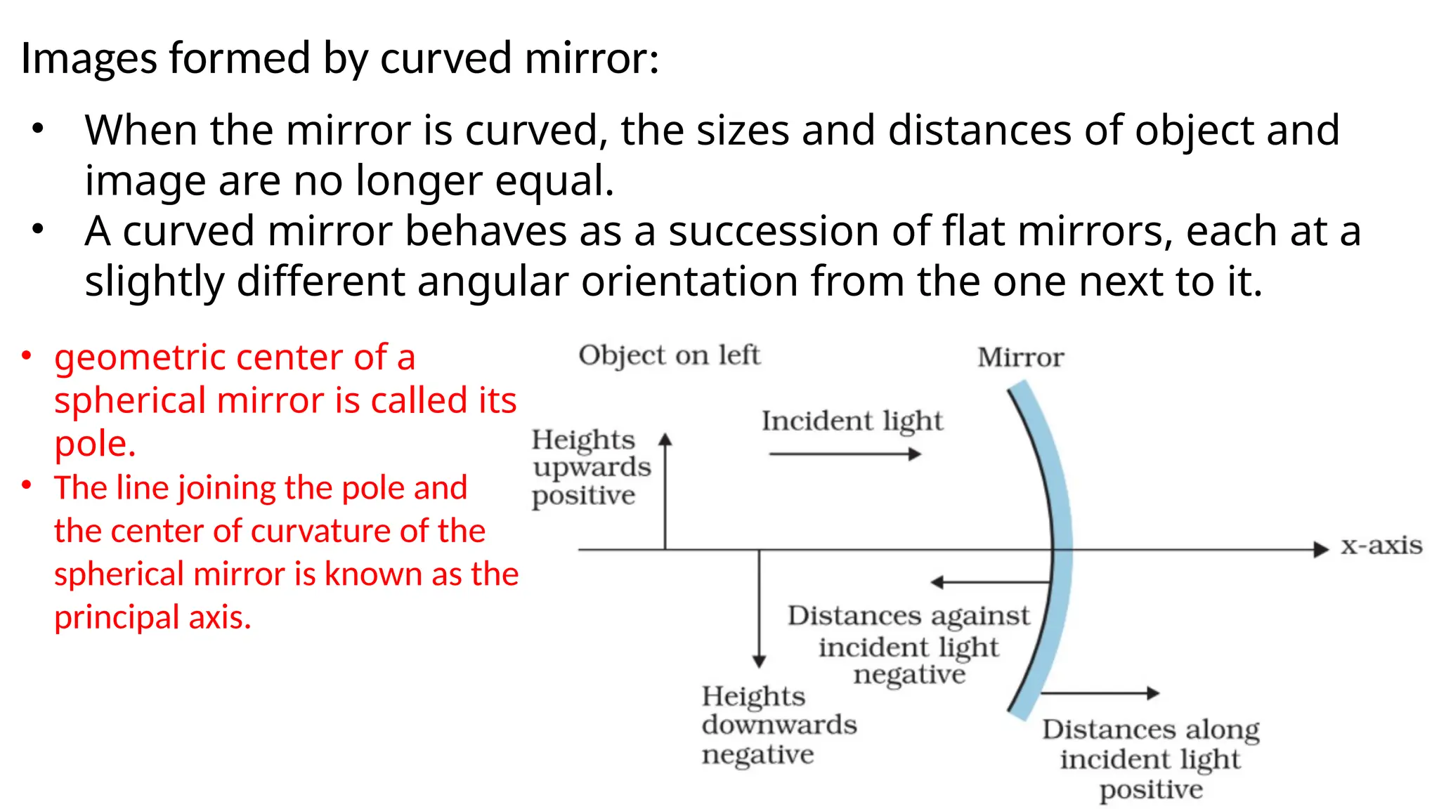 chap - 9 ray-optics CBSE Class 12th.pptx