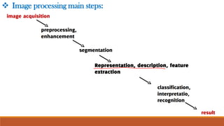 Chap_9_Representation_and_Description.pdf