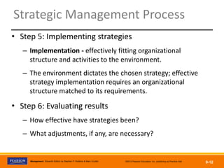 Chap # 9 Strategic Planning.ppt
