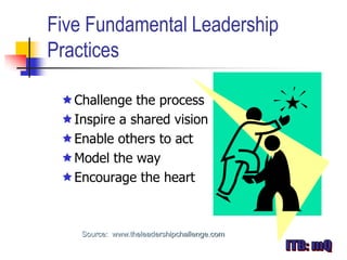 Chap 9 understanding employee motivating | PPTX