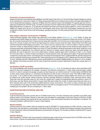 Chapard et al_2019 | PDF