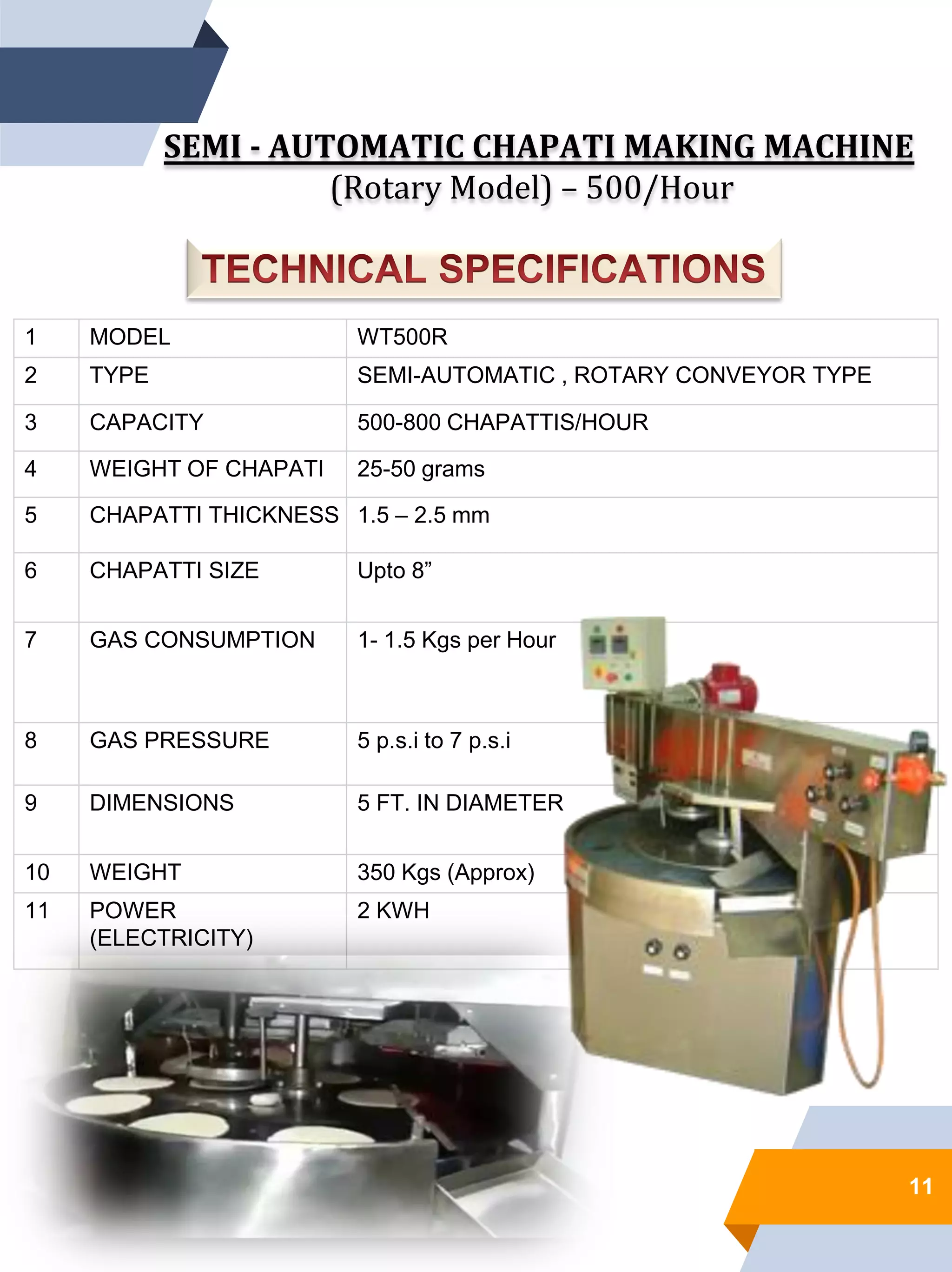 Automatic Chapati machine catalog | PDF
