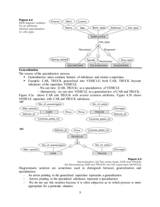 Chapter 4: Enhanced Entity-Relationship and Object Modeling | DOCX
